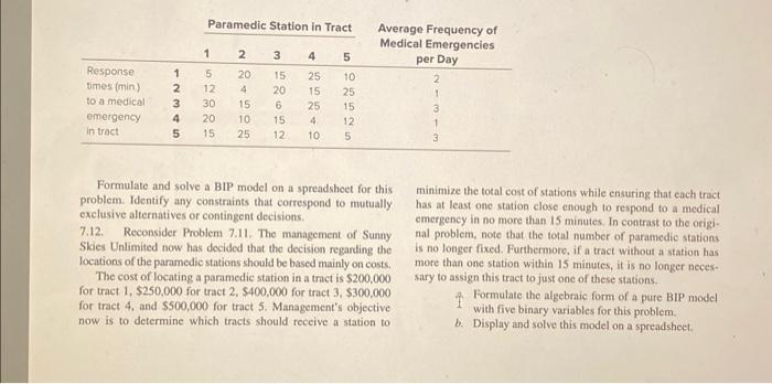 Solved Formulate and solve a BIP model on a spreadsheet for | Chegg.com