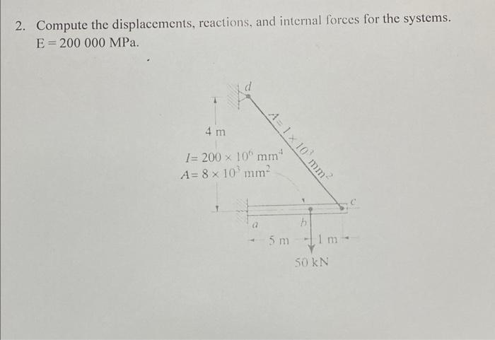 Solved 2. Compute the displacements, reactions, and internal | Chegg.com Solved 2. Compute the displacements, reactions, and internal | Chegg.com