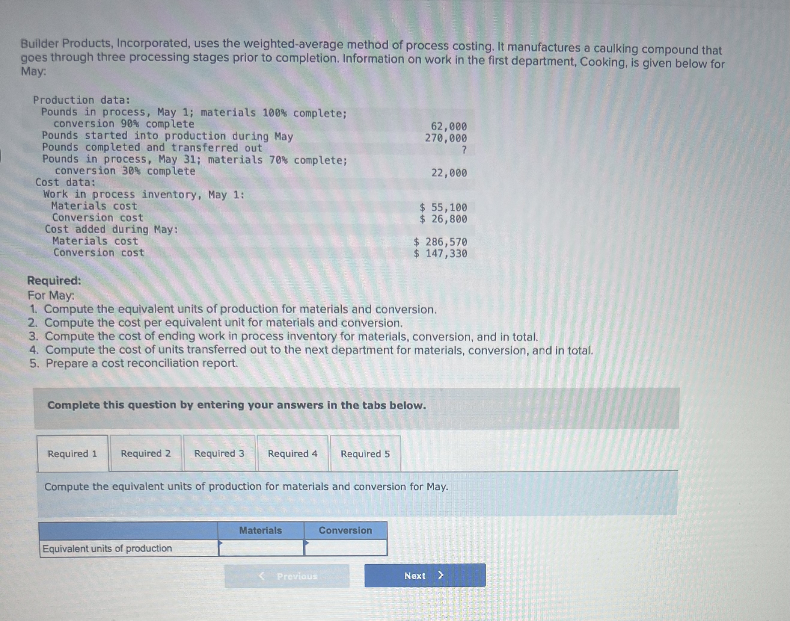 Solved Builder Products, Incorporated, uses the | Chegg.com