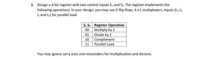 Solved 1. Design a 4-bit register with two control inputs S | Chegg.com