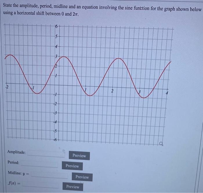 Solved State the amplitude, period, midline and an equation | Chegg.com