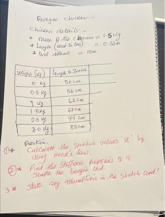 Bungee chicken:- chicken detaís: * mass of the | Chegg.com