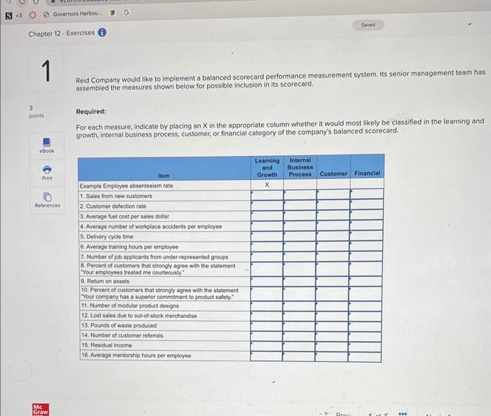 Reid Company would like to implement a balanced | Chegg.com