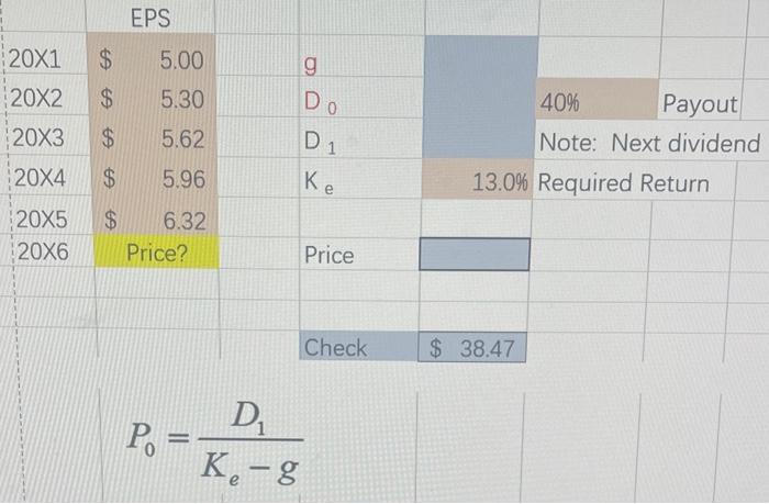 Solved P0=Ke−gD1 | Chegg.com