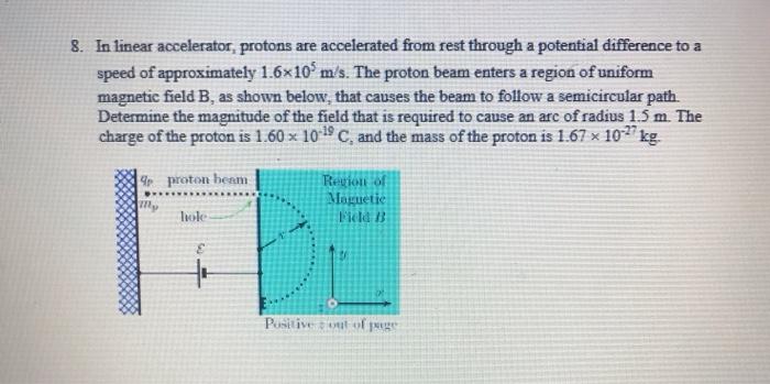 Solved 8. In linear accelerator, protons are accelerated | Chegg.com