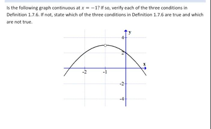 Solved Is the following graph continuous at x=−1 ? If so, | Chegg.com