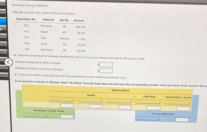 Solved Recording Issuing of Materials Materials issued for | Chegg.com