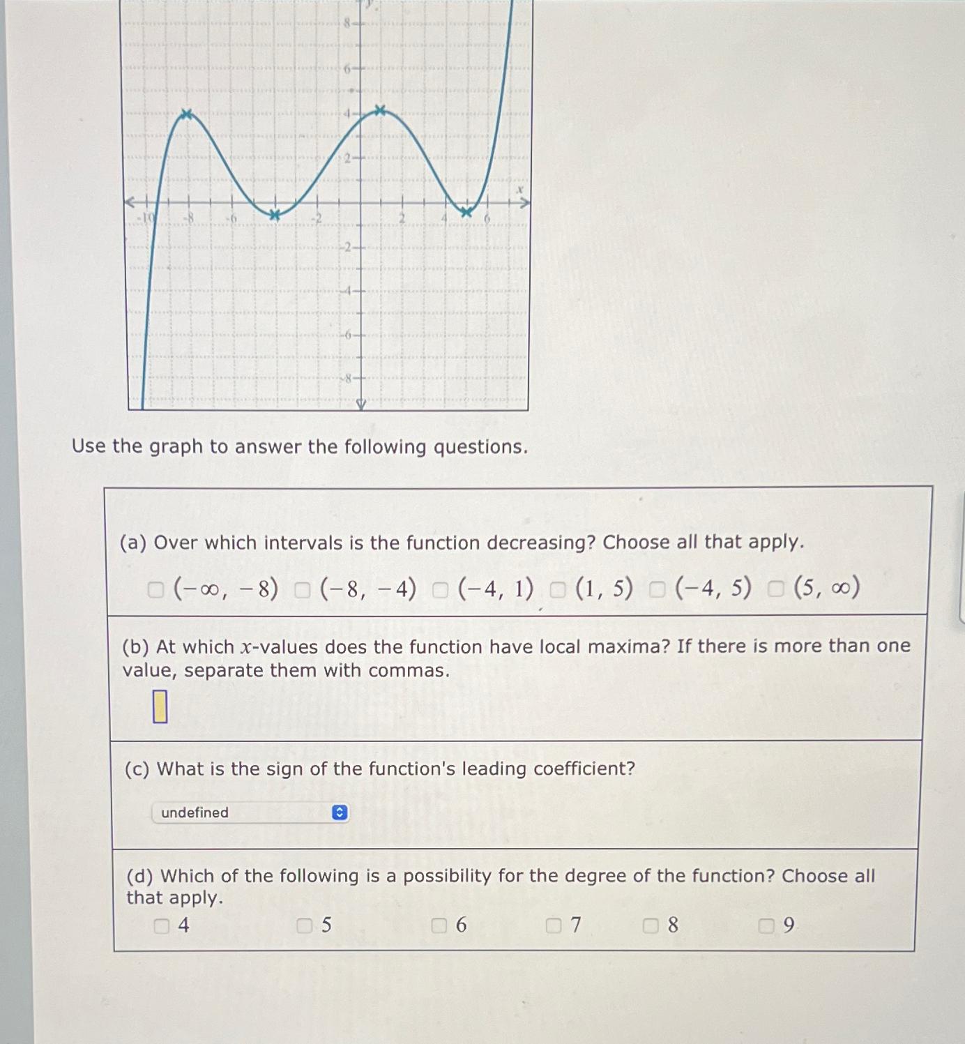 Solved Use the graph to answer the following questions.(a) | Chegg.com