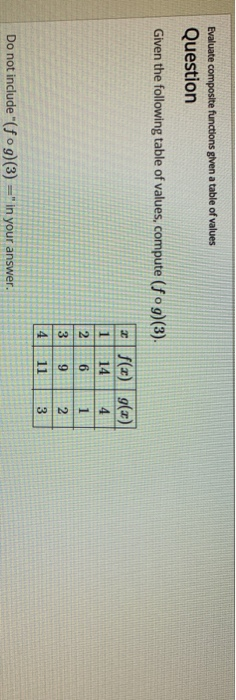Solved Evaluate Composite Functions Given A Table Of Values