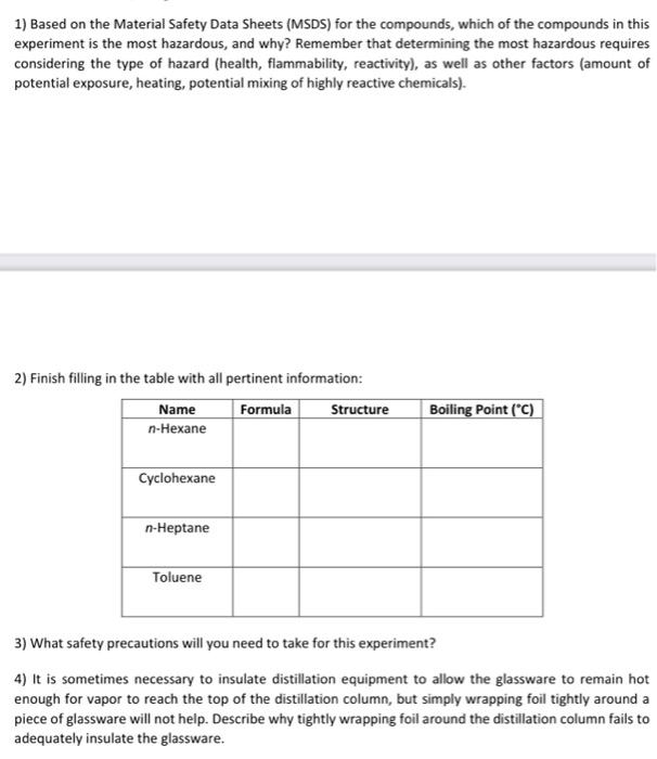 Solved 1) Based on the Material Safety Data Sheets (MSDS) | Chegg.com