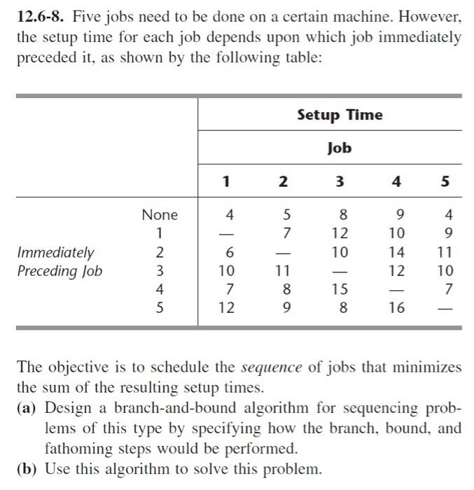 Solved 12.6-8. Five jobs need to be done on a certain | Chegg.com