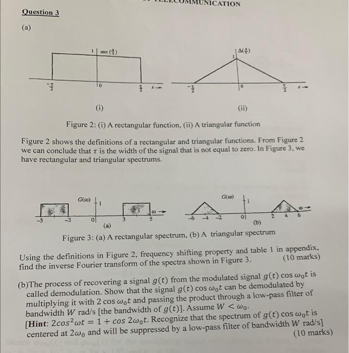 Solved Question 3 (a) (i) (ii) Figure 2: (i) A rectangular | Chegg.com