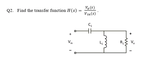 Solved Q2. ﻿Find the transfer function H(s)=Vo(s)Vin(s). | Chegg.com