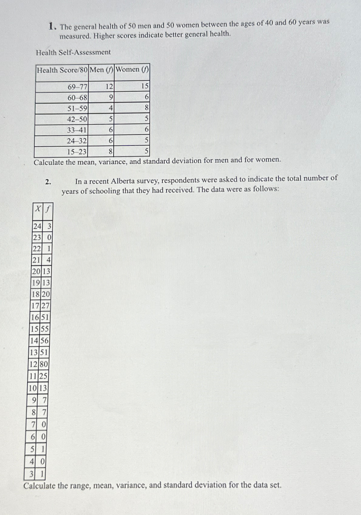 Solved Calculate the mean, varience, and standard deviation | Chegg.com