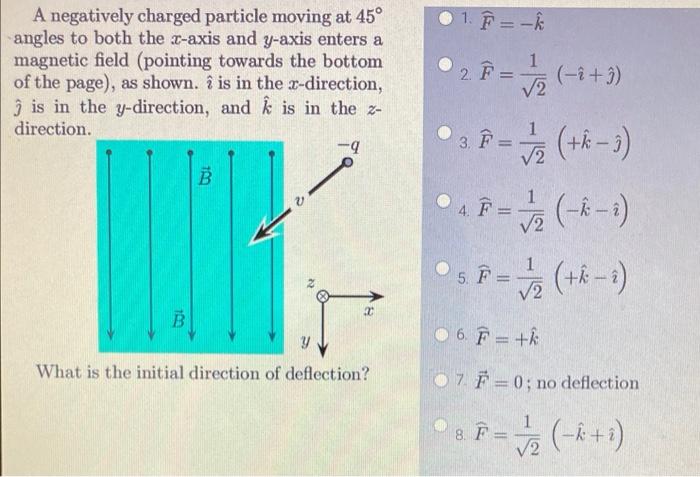 Solved 1. =0; no deflection A positively charged particle | Chegg.com
