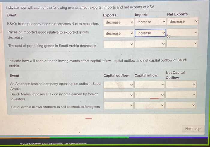 Solved Net Exports v decrease Indicate how will each of the | Chegg.com