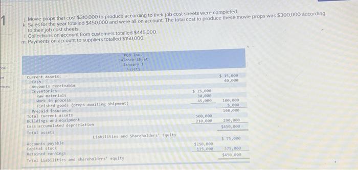 PQB lac designs and fabricales movie props such as | Chegg.com