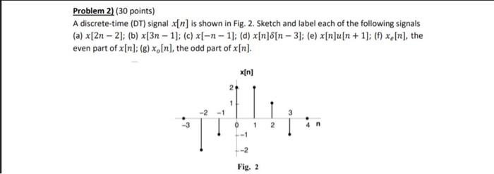 Solved Problem 1) (20 points) A continuous-time (CT) signal | Chegg.com