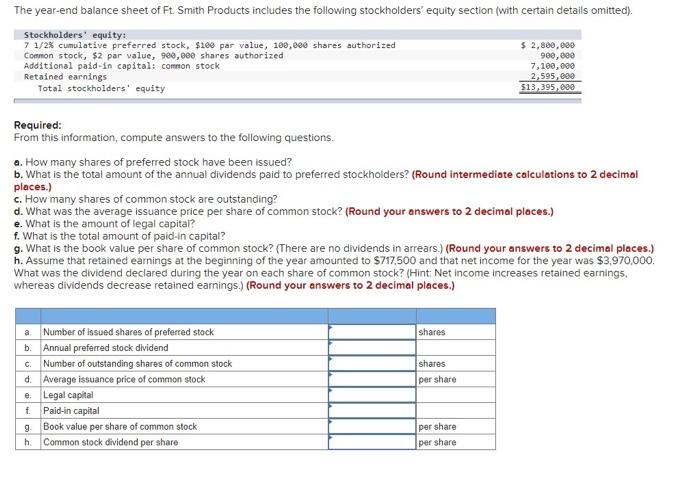 Solved Required: From this information, compute answers to | Chegg.com