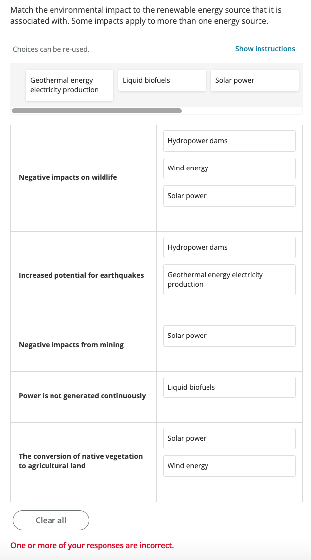 Solved Match the environmental impact to the renewable | Chegg.com