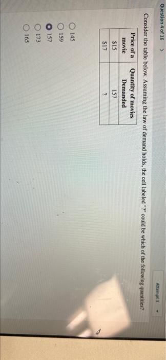 Solved Question 4 Of 16 Attempt Consider The Table Below