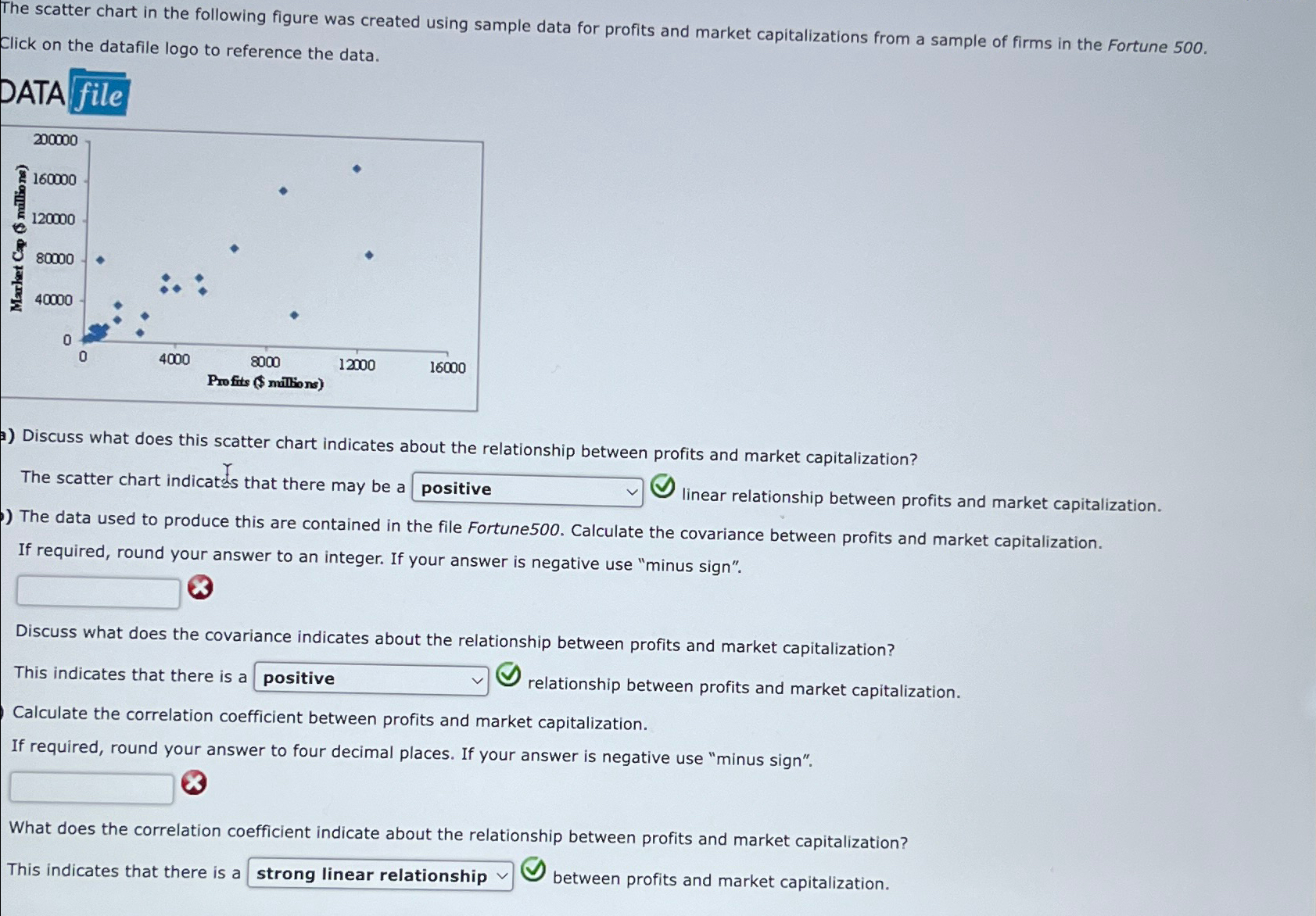 Solved The scatter chart in the following figure was created | Chegg.com