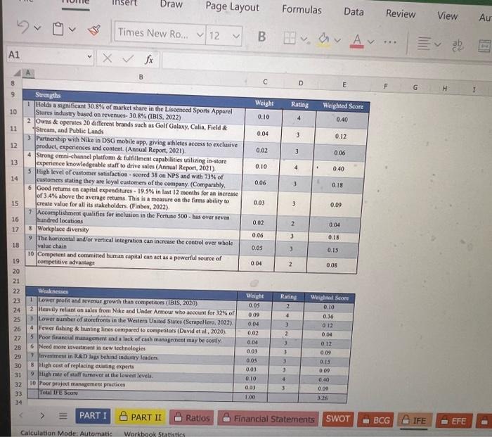 Scroll down for IE Matrix and Table>≡ PART I BPART II | Chegg.com