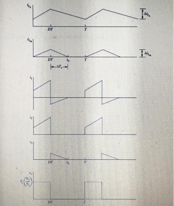Solved 7.14 The current waveforms in Fig. 7-6 for the | Chegg.com