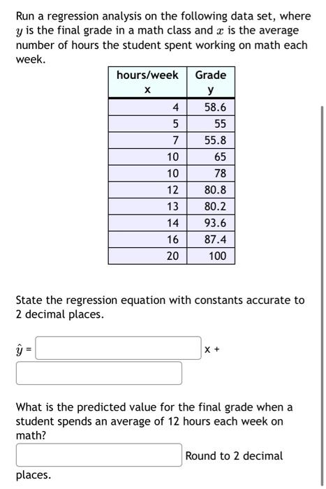 Solved Using your favorite statistics software package, you | Chegg.com