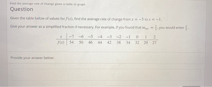 Solved Find The Average Rate Of Change Given A Table Or Chegg
