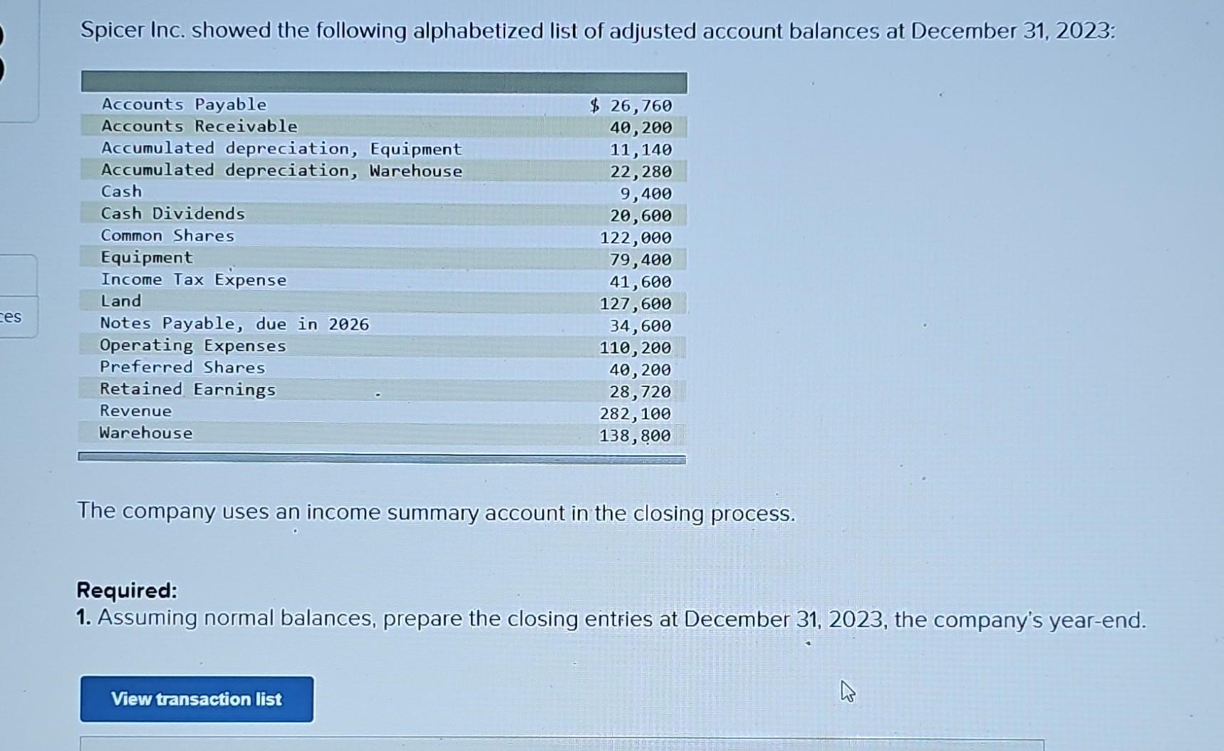 Solved Spicer Inc. showed the following alphabetized list of | Chegg.com