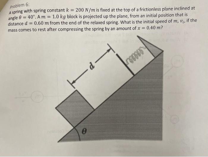 Solved Problem 6: = A spring with spring constant k = 200 | Chegg.com