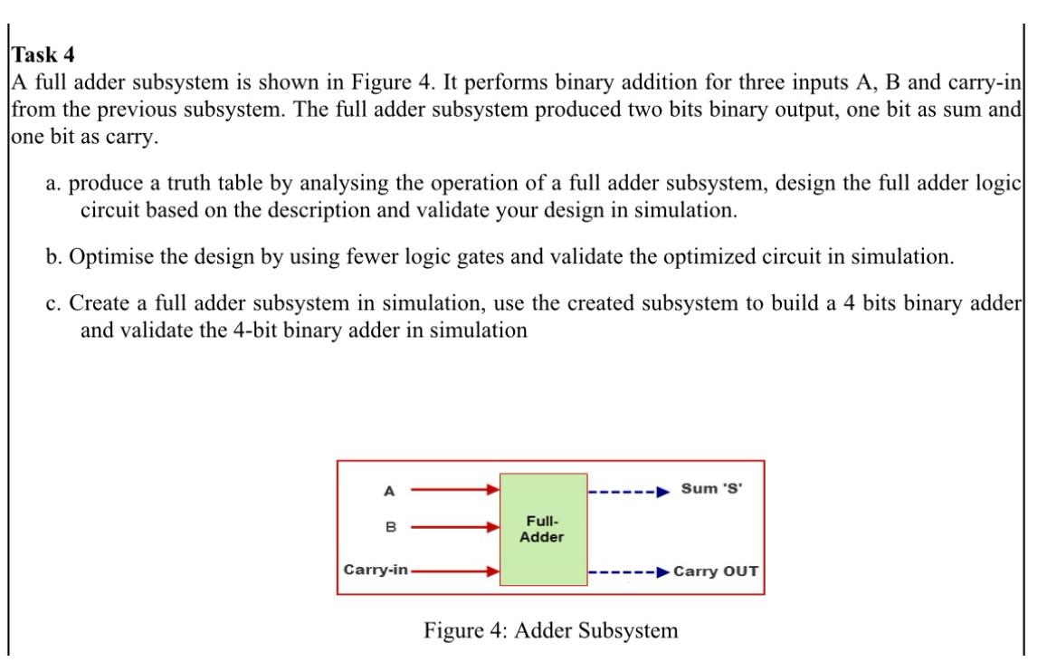 Solved Task 4a Full Adder Subsystem Is Shown In Figure 4 