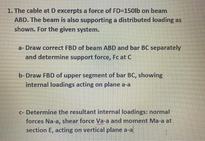 Solved 1. The cable at D excerpts a force of FD=150lb on | Chegg.com