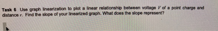 Solved Task 6 Use graph linearization to plot a linear | Chegg.com