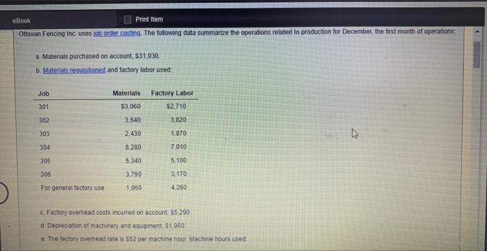 Ottoson Fencing inc. uses job. order costing. The | Chegg.com