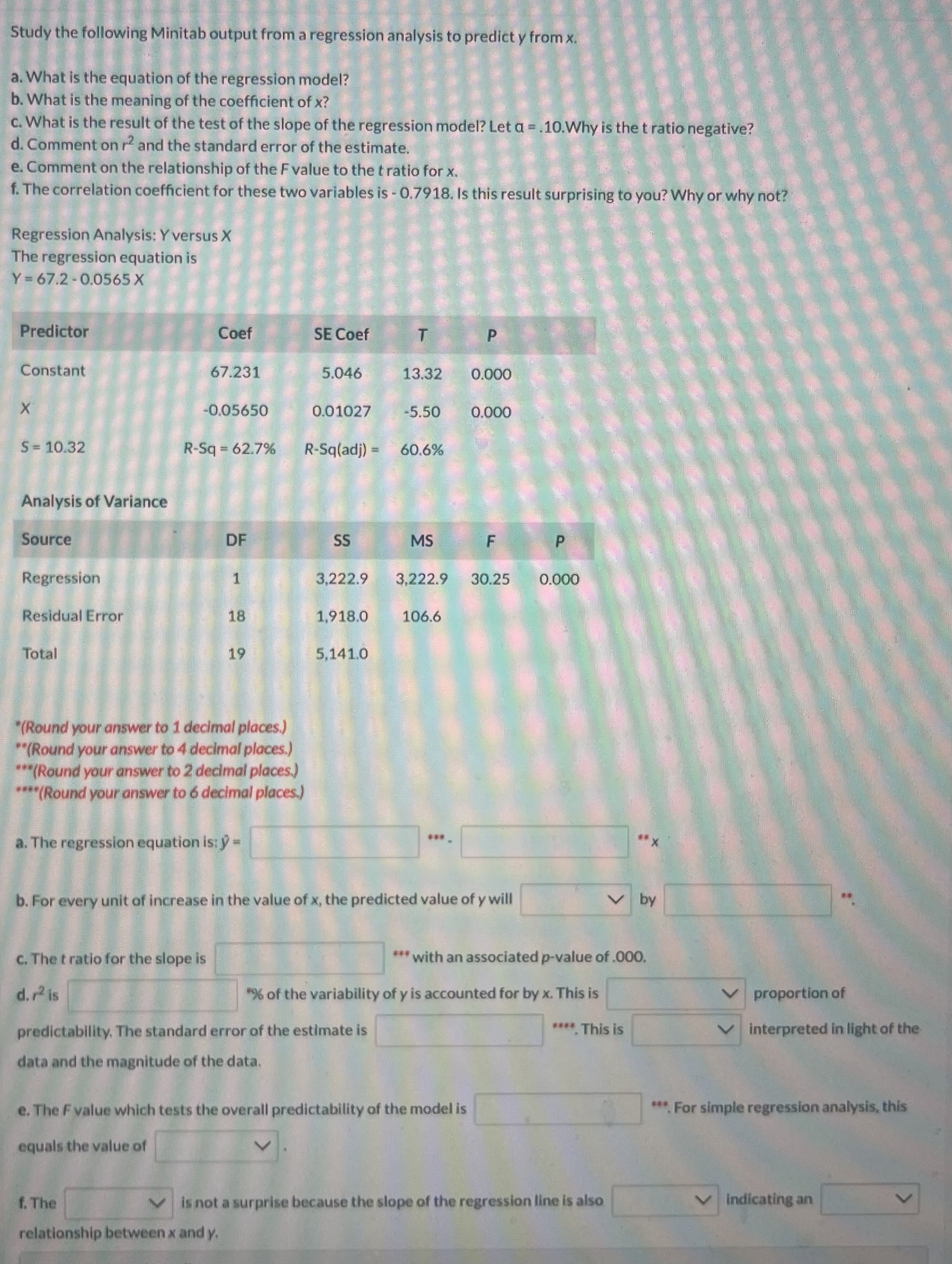 Solved Study the following Minitab output from a regression | Chegg.com