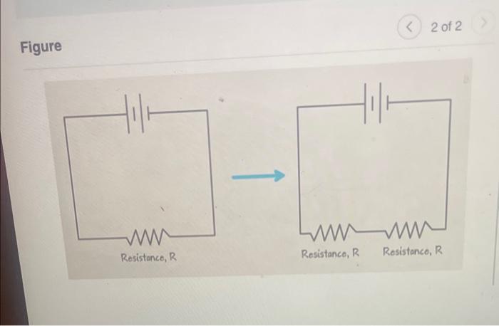Solved Figure Figure What is the current in the wire | Chegg.com