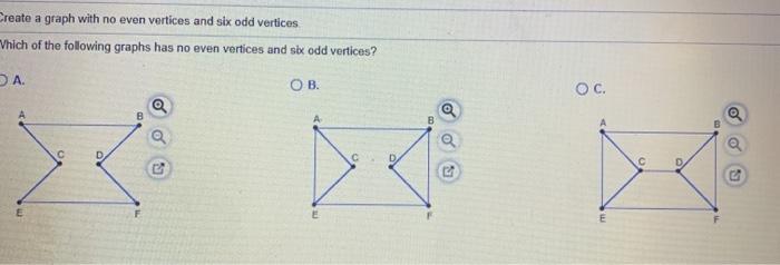 Solved Create a graph with no even vertices and six odd | Chegg.com