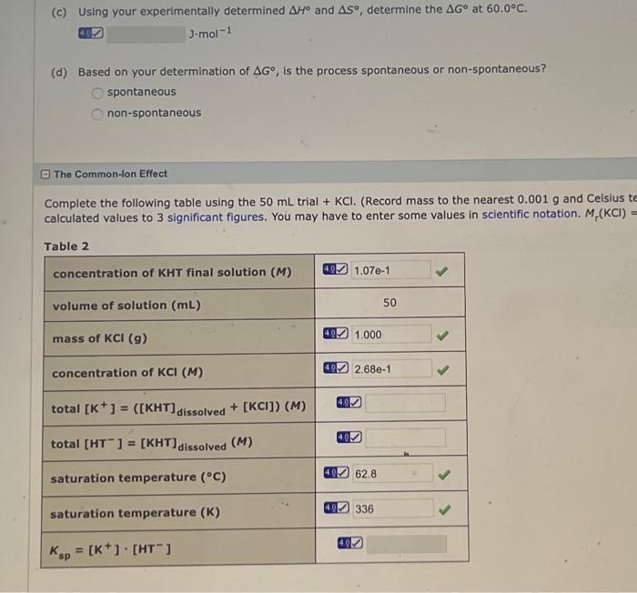 Solved (a) Censtruct a plot of ln(Ksp) vs 1/T using your | Chegg.com