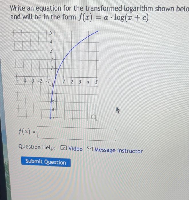 Solved Write an equation for the transformed logarithm shown | Chegg.com