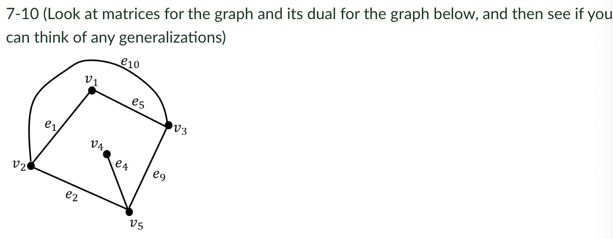 Solved Express the relationship of dualism between two | Chegg.com