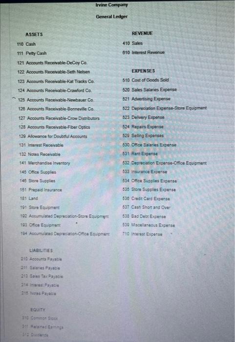 Solved The following transactions were completed by Irvine | Chegg.com