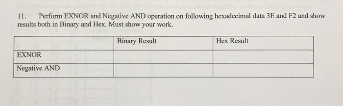 Solved 11. Perform EXNOR and Negative AND operation on | Chegg.com