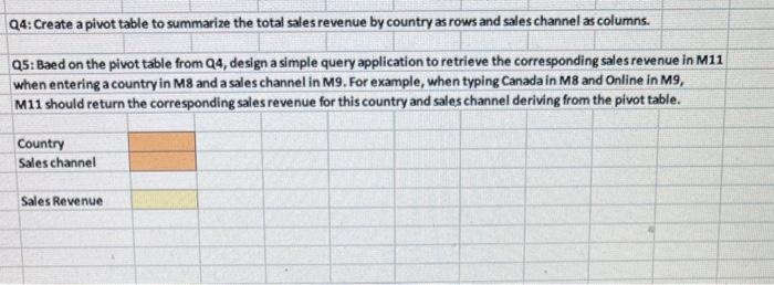 Solved Q5: Baed on the pivot table from Q4, design a simple | Chegg.com