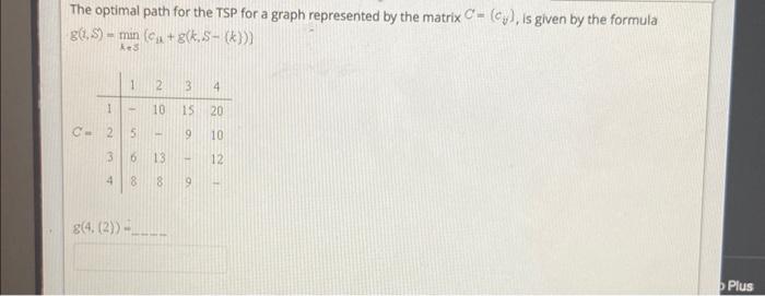 Solved The Optimal Path For The Tsp For A Graph Represented