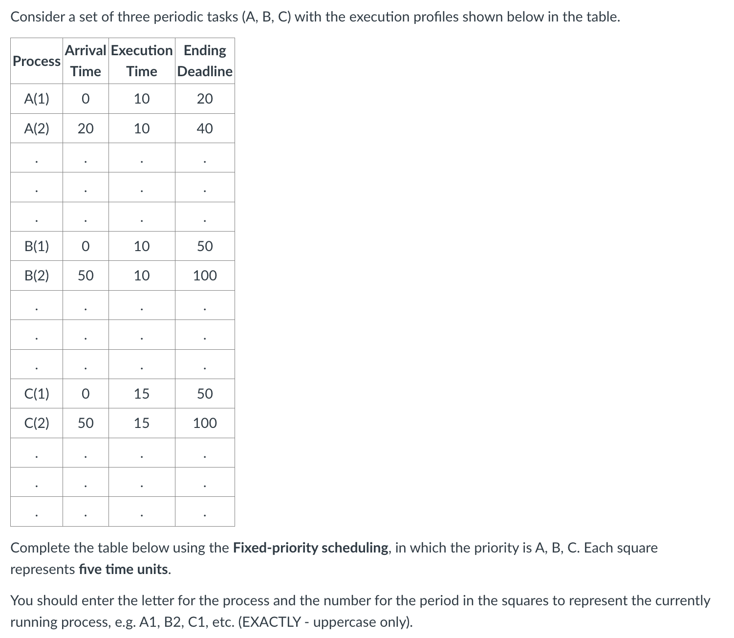 Solved 1. ﻿Consider a set of three periodic tasks (A, ﻿B, | Chegg.com