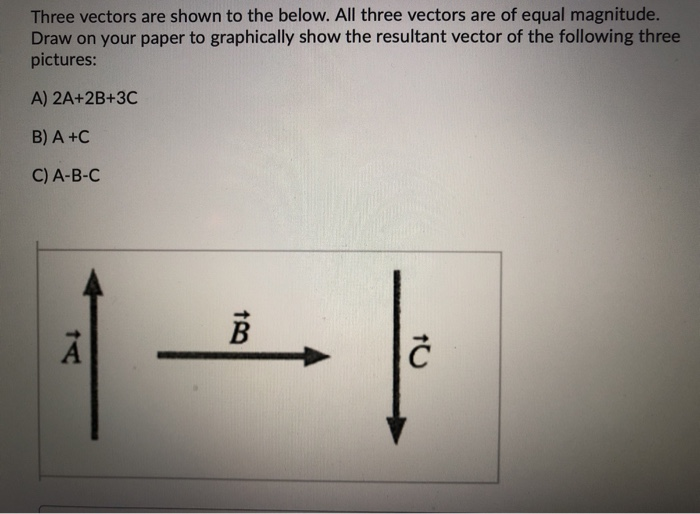 Solved Three vectors are shown to the below. All three | Chegg.com