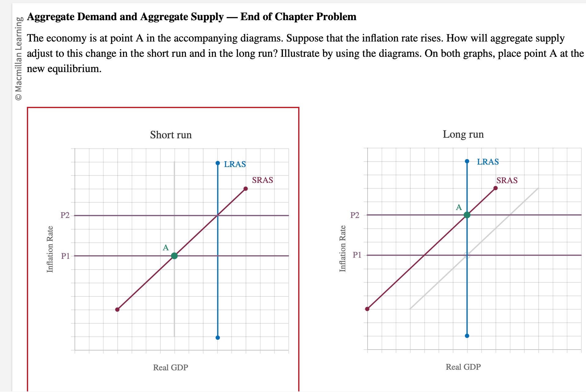 Solved wo Aggregate Demand and Aggregate Supply - ﻿End of | Chegg.com