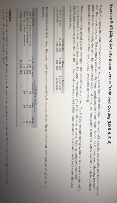 Solved Exercise 9-43 (Algo) Activity-Based versus | Chegg.com